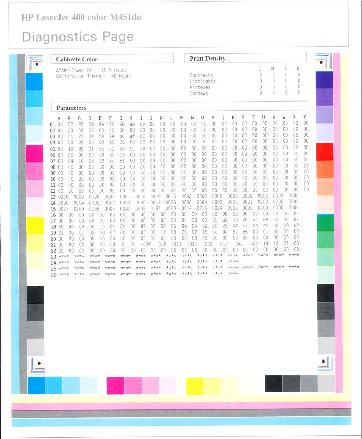 M451DN Color Calibration - HP Support Community - 8332276