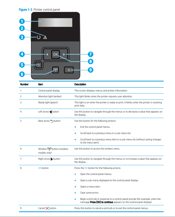 Solved: Display panel icons - HP Support Community - 8343070