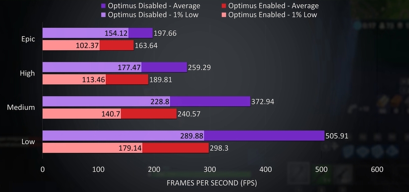 Victus 16 Optimus - HP Support Community - 8343528