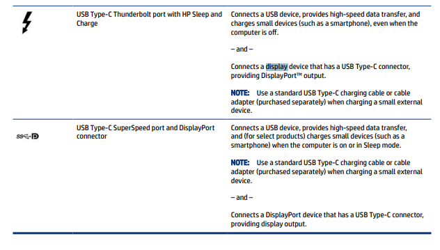 USB- to dual display port adapter - HP Support Community - 8346292