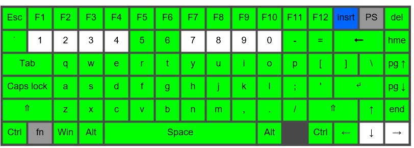 Solved: Certain keys on key board (number keys except 5 and 6, plus ...