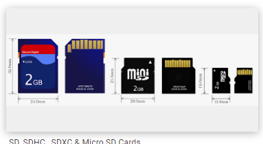 Solved: 3-in-one card reader - HP Support Community - 8391896