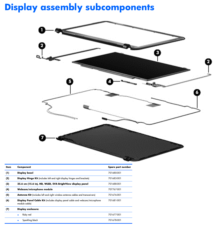 Laptop outer case broken - HP Support Community - 8393019