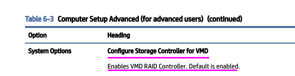 RAID1 setup on HP Z2 Tower G9 Workstation - HP Support Community - 8414042