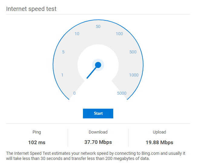 My Laptop is having a lot of internet spikes. - HP Support Community ...