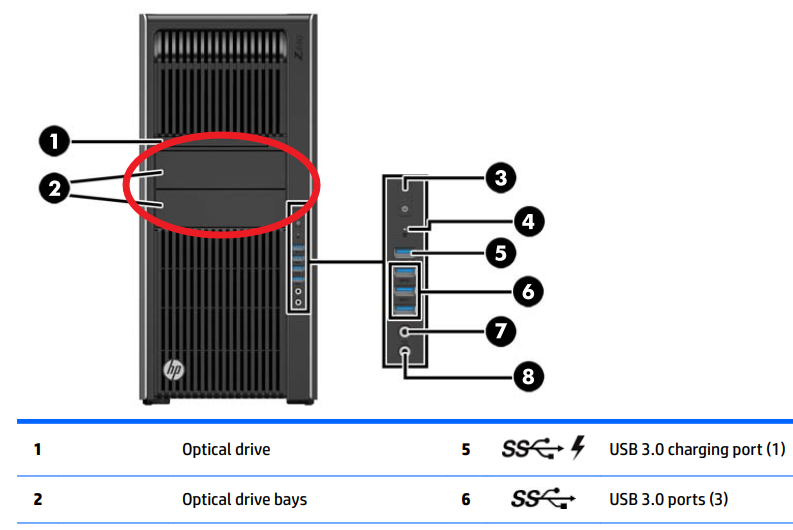 What is the most upgraded CPU model I may upgrade z840 to? - HP Support ...