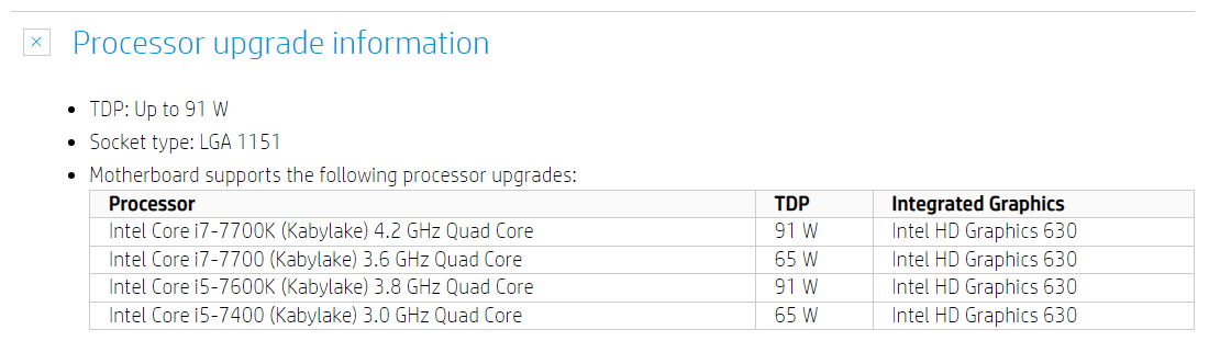 Processor upgrade options for WIndows 11 - HP Support Community - 8421668