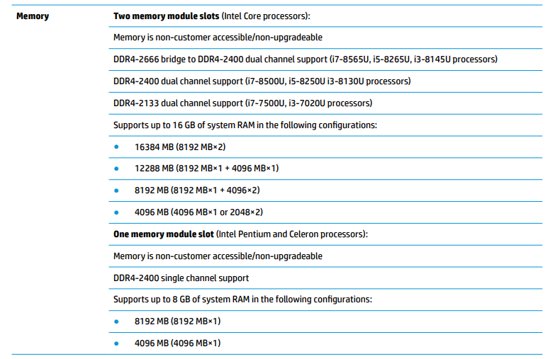 Ram upgradation - HP Support Community - 8431482