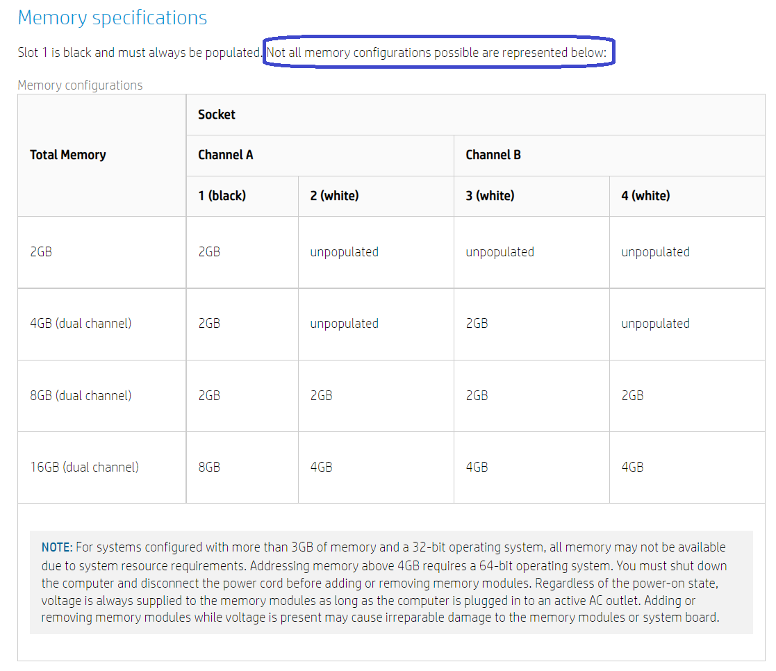 Re: Upgrading RAM from 8GB to 16GB. HP Pro 6300 MT beeping 5... - HP ...