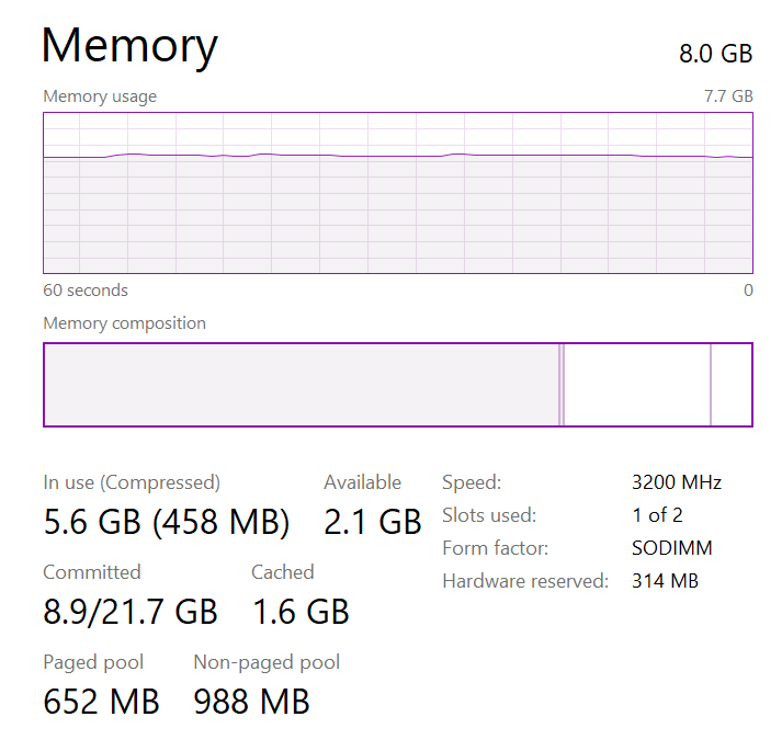 Solved: Upgrade RAM on laptop - HP Support Community - 8449595