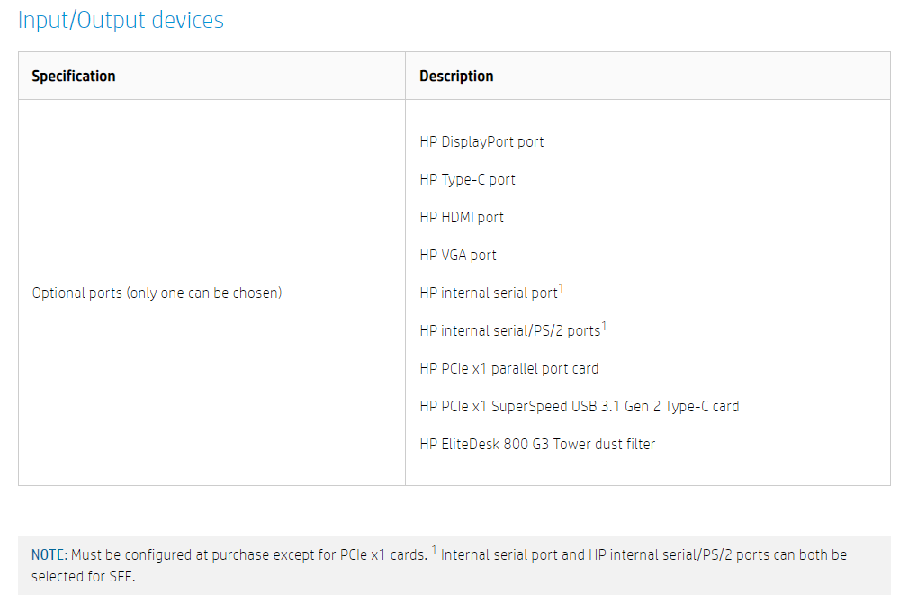 HP EliteDesk 800 G3 Small Form Factor PC HDMI Option Board p... - HP ...