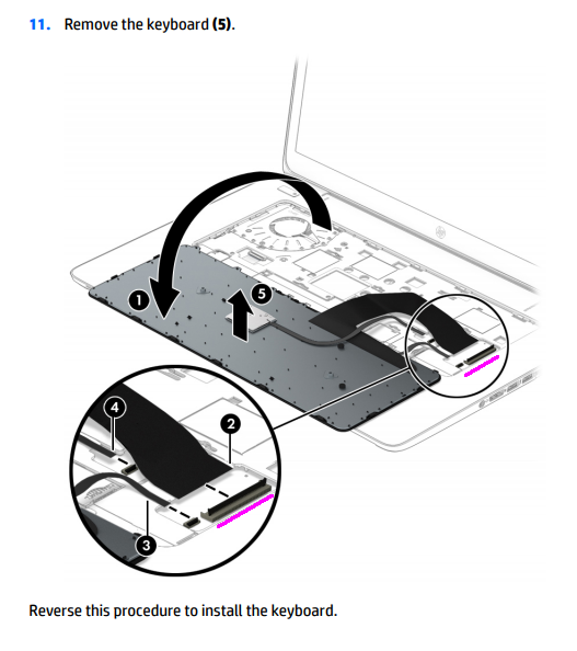 1, q, a, z shift keys of my keyboard are not working - HP Support ...