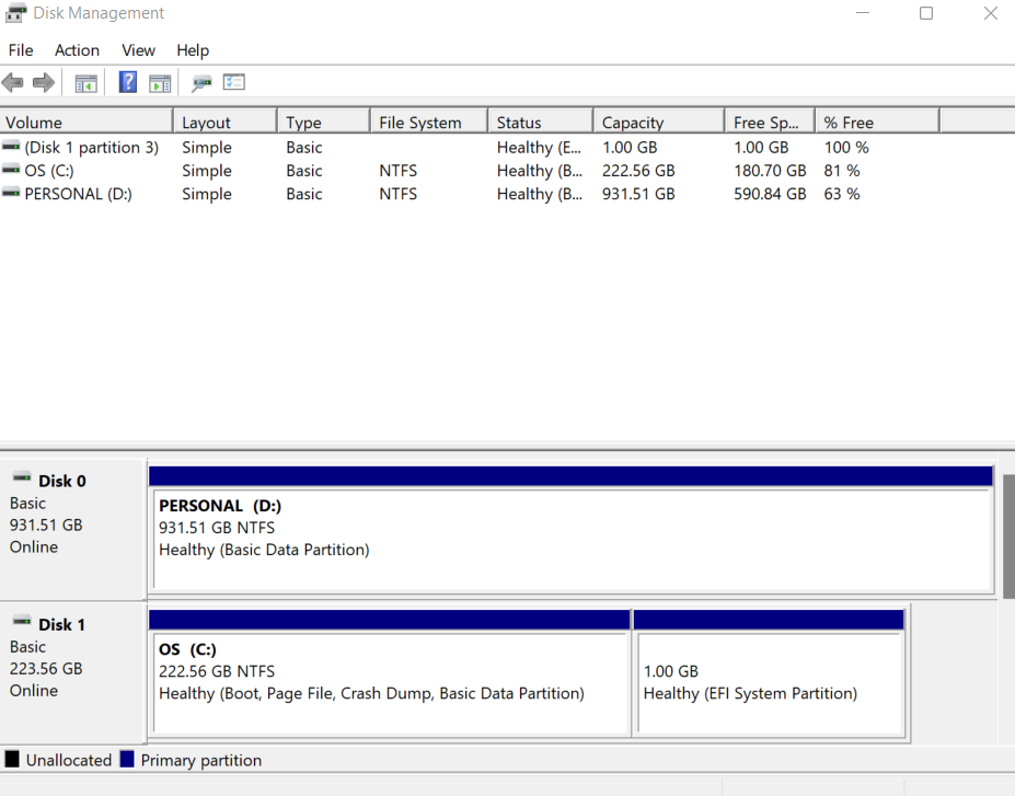 Solved: HOW CAN I CHANGE DISK ID OF HARD DISK ? - HP Support Community ...