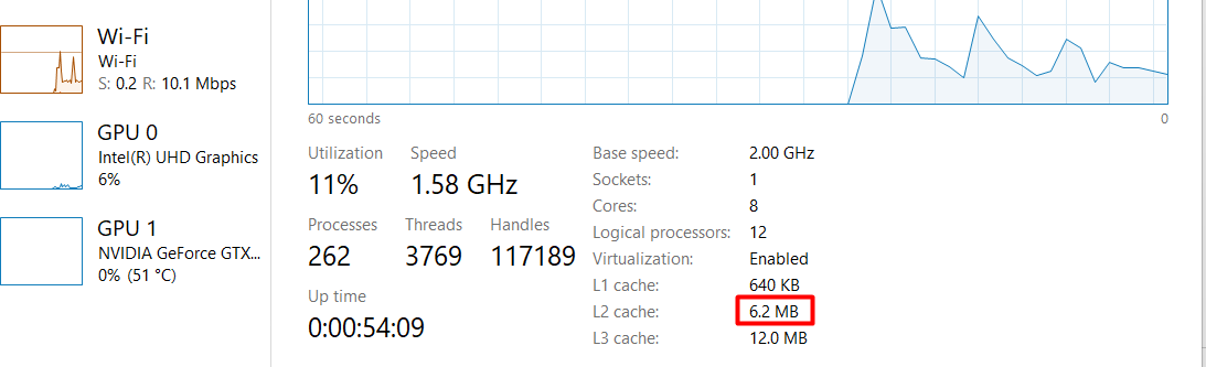 My L2 cache was 7MB on task manager but now it shows 6.2 MB - HP ...