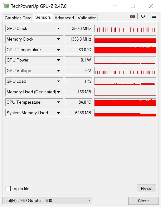 Overheating causes Sudden Shutdowns - HP Support Community - 8460414