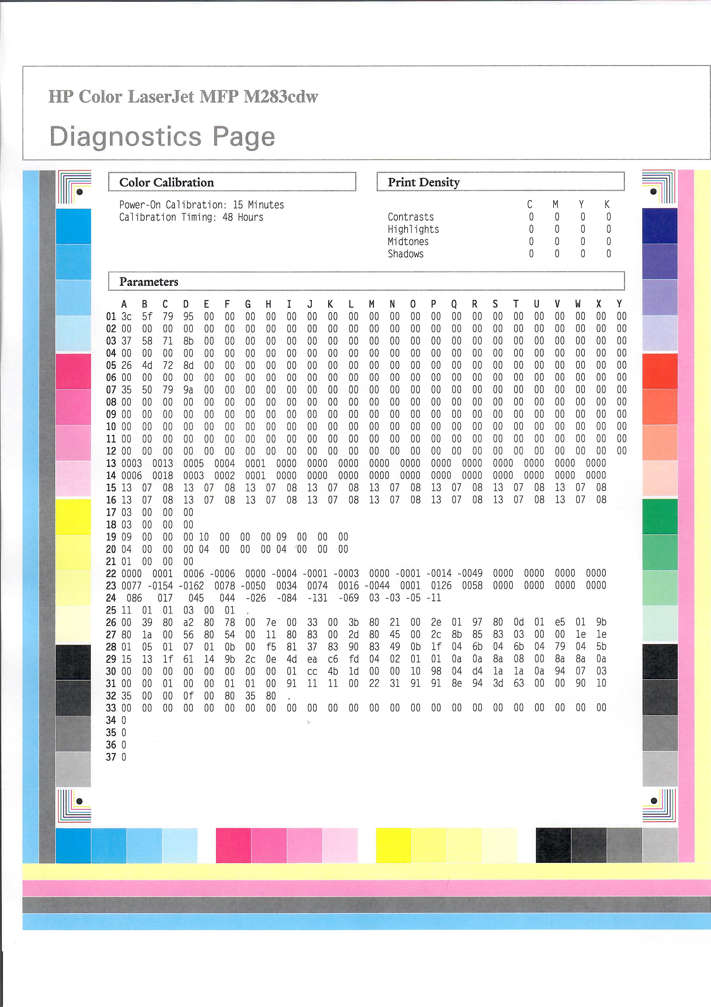 Solved: interpreting diagnostics page - HP Support Community - 8460954