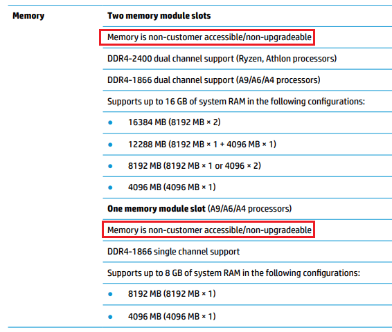 maximum memory HP Notebook - 14s-dk0066au? - HP Support Community - 8466936