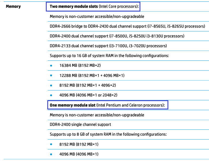 Solved: RAM Upgrade. - HP Support Community - 8471551