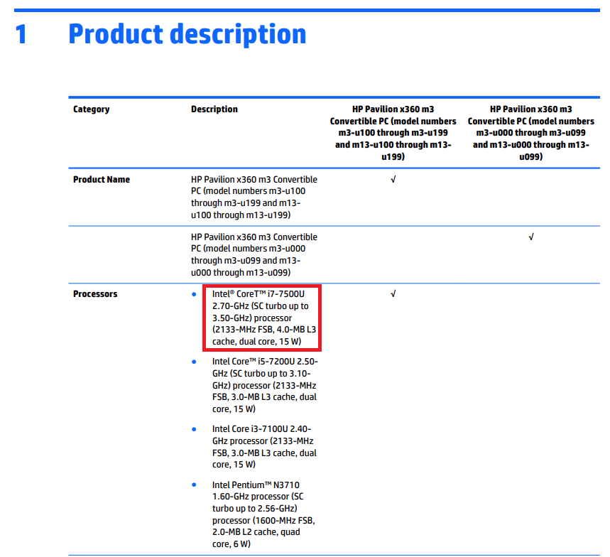 Solved: CPU compatible with motherboard - HP Support Community - 8473117