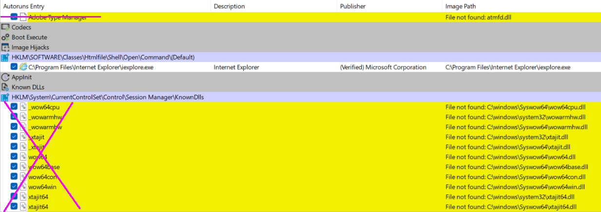 WINDOWS 11 POP UP - HP Support Community - 8472451