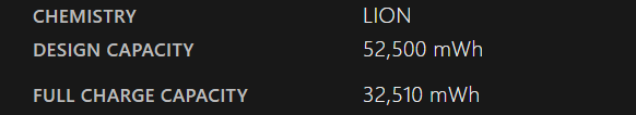 Solved: HOW TO BACK MY HP BATTERY HEALTH TO 100 - HP Support Community ...