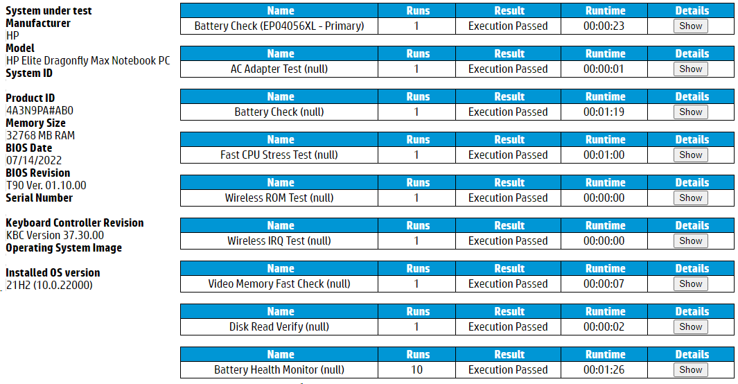 Encountered a BSOD - HP Support Community - 8481399
