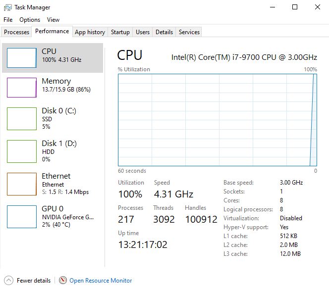 Solved: How to know what components of my computer are good/ great f ...