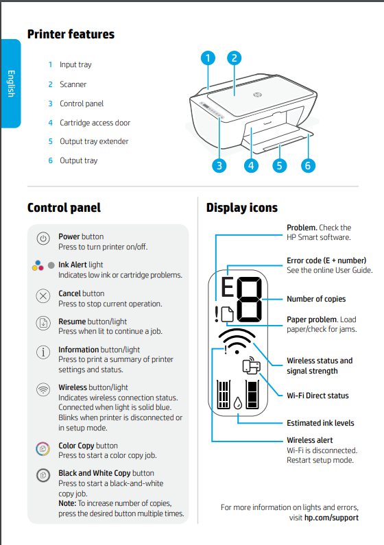 Solved: Translate the graphic icons on the buttons to English - HP ...