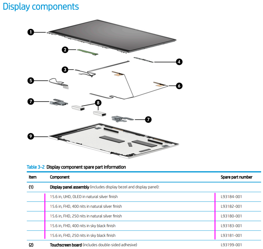 Broken Screen - Looking for OEM replacement - HP Support Community ...