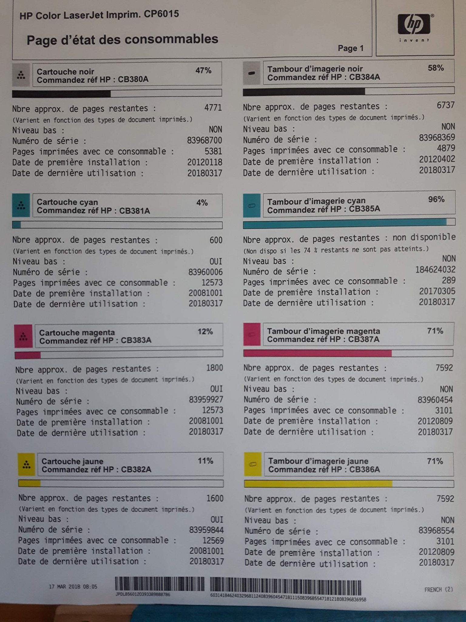 Better color calibration? - HP Support Community - 8490310