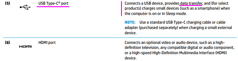 External Monitor not Detected - HP Support Community - 8491314