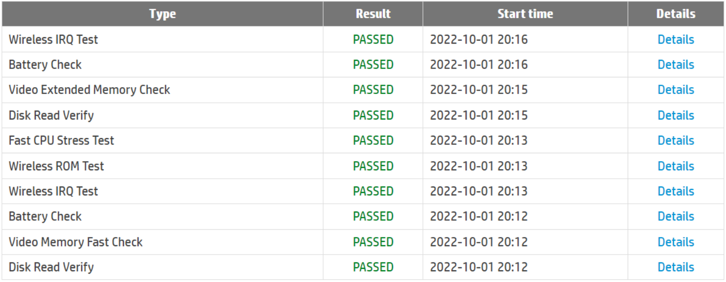 Intermittent blue screen error about once a week. - HP Support ...