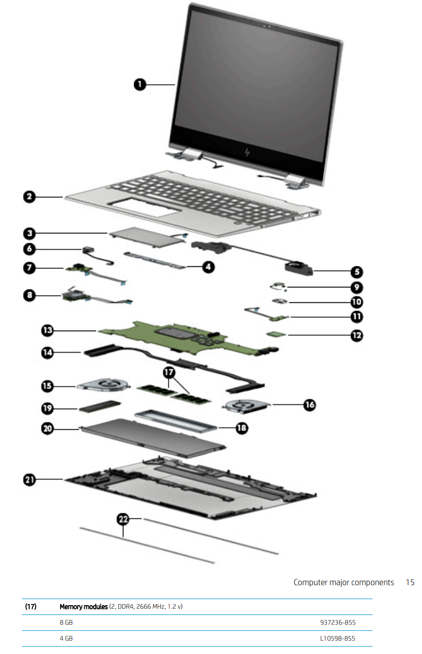 Ram - HP Support Community - 8498621