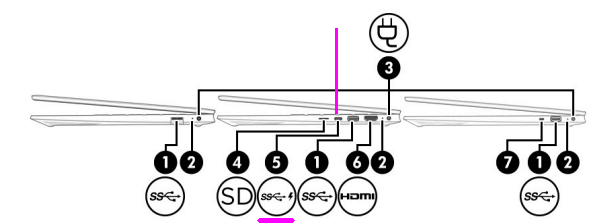 Ctype charging - HP Support Community - 8504587