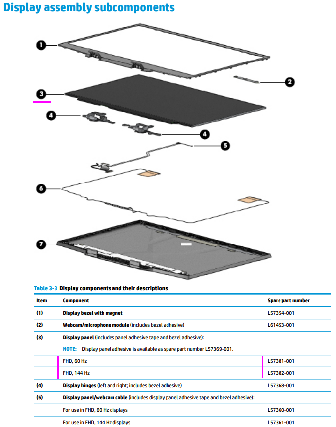 New Display for HP Laptop - HP Support Community - 8509423