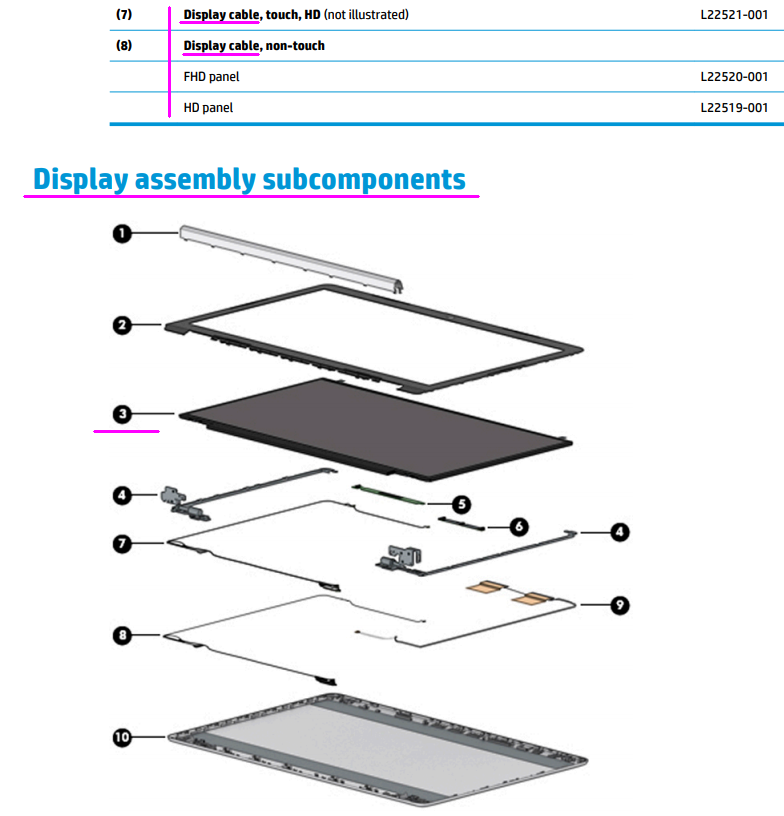 I can change my screen is broken - HP Support Community - 8510572