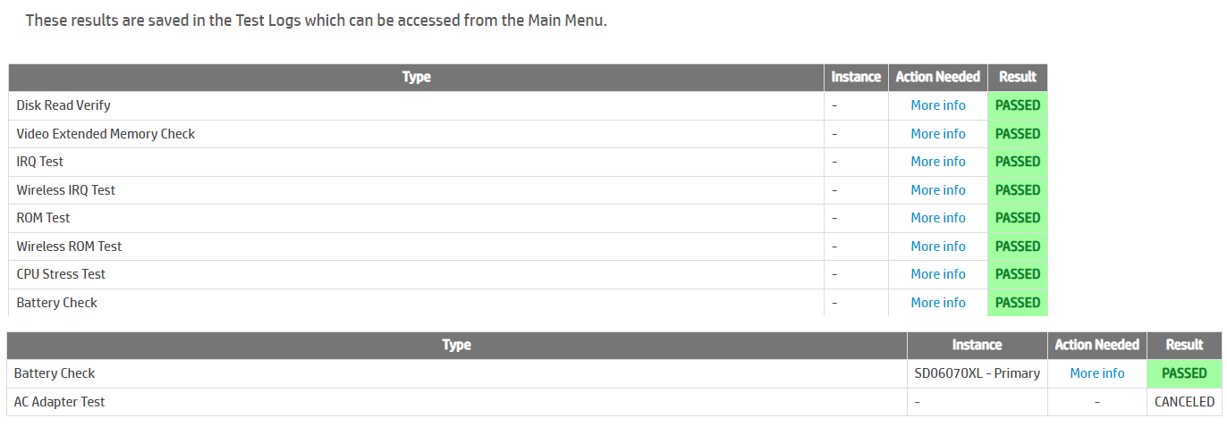 Solved: Graphic Card issue - HP Support Community - 8510763