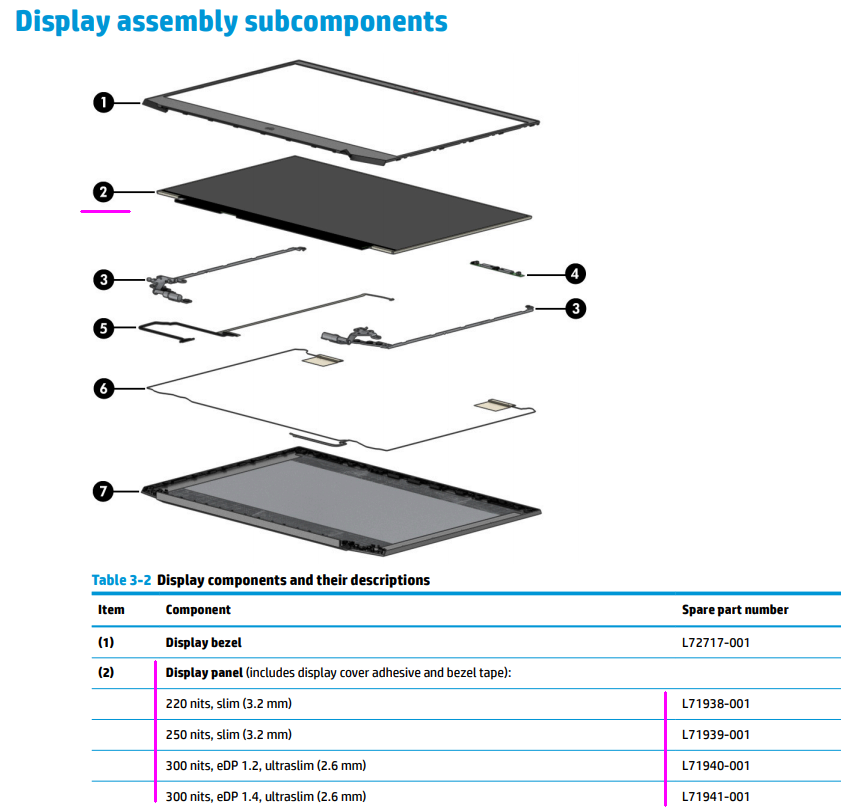 My laptop screen cracked,How to fix it? - HP Support Community - 8513479