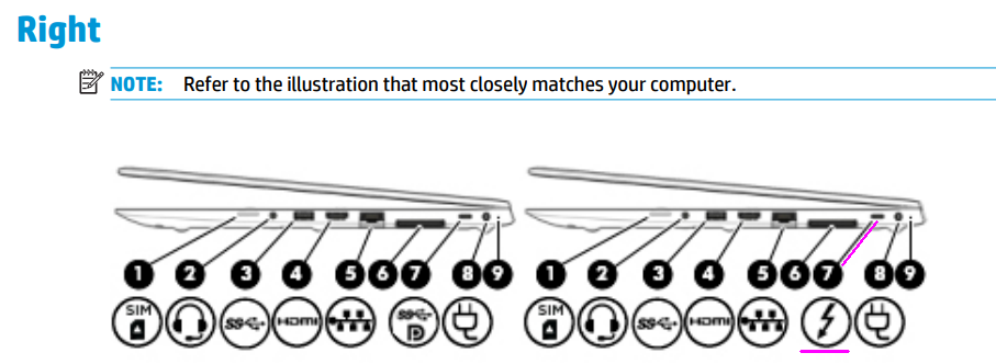 can I charge my HP EliteBook 840 G5 using USB type c - HP Support ...