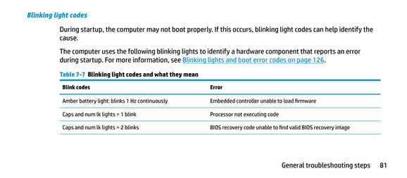 Cannot power on immediately after shutdown or hibernation - HP Support ...