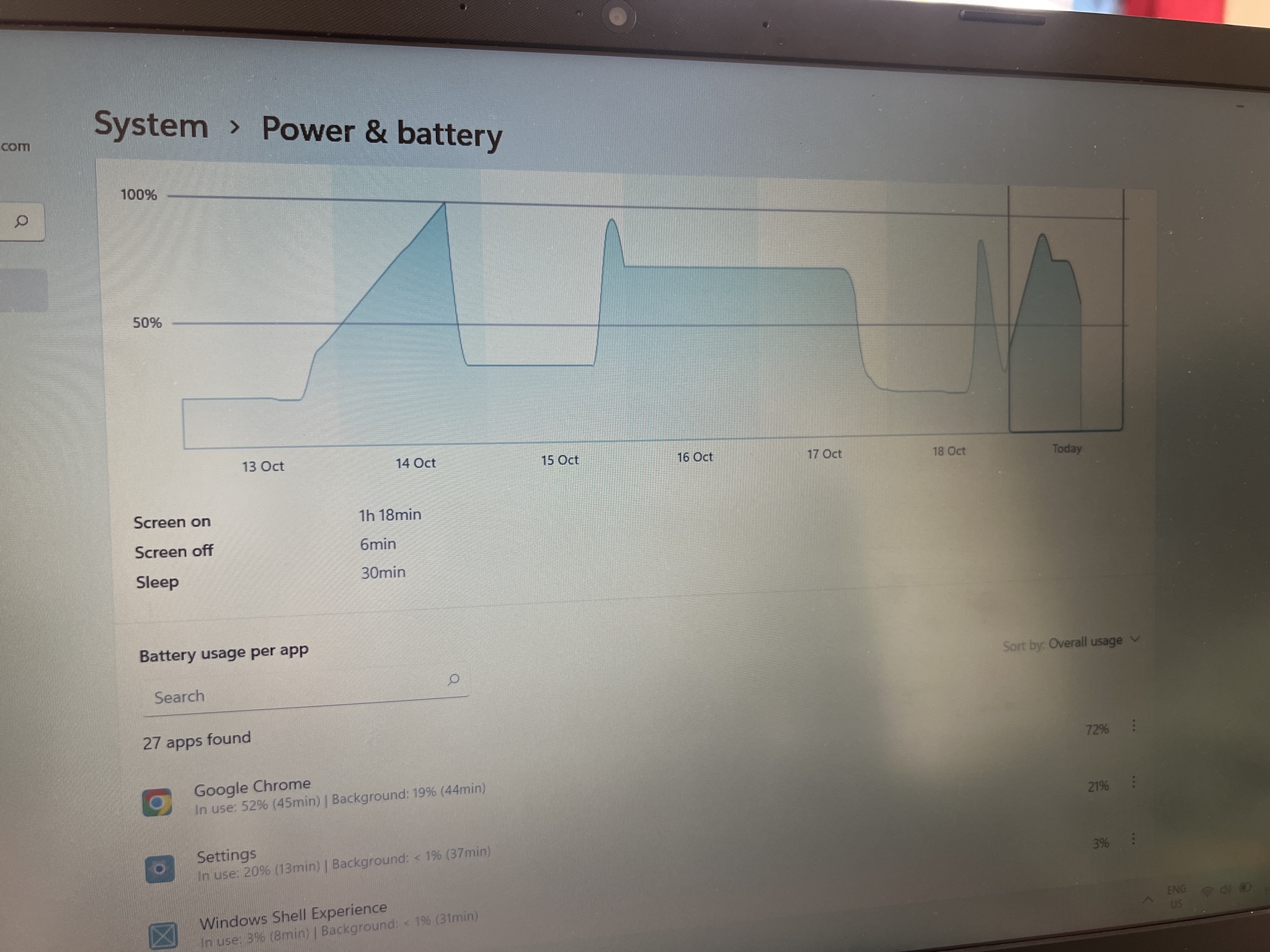 My Hp laptop model is dw 3003 ne. Its battery is lasting for... - HP ...
