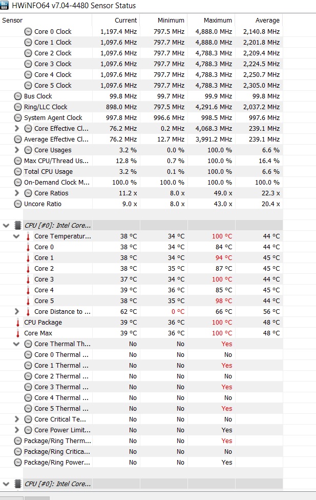 Solved: High operating temperature Hp Pavilion Gaming 15-dk1042ur - HP ...