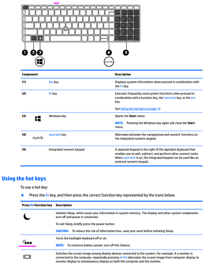 HOW DO I KNOW WHETHER I HAVE BACKLIGHTING ON MY KEYBOARD - HP Support ...