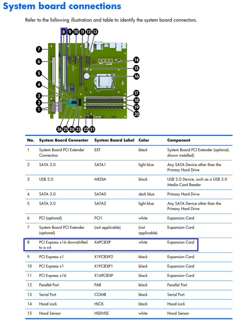 Solved: i need to know - Page 2 - HP Support Community - 8541418