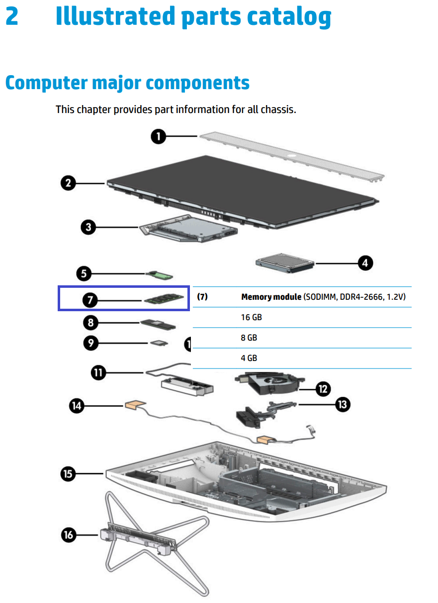 Solved: Where is the memory on a Hp ALL IN ONE PRODUCT NUMBER 1k0h3a ...