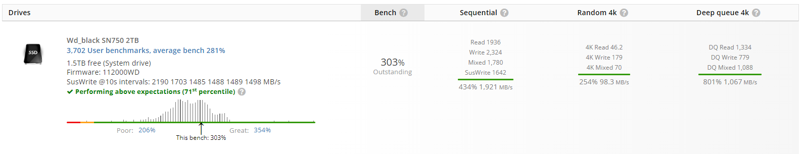 How to upgrade SSD storage on my Omen 30L GT13-0024? - HP Support ...