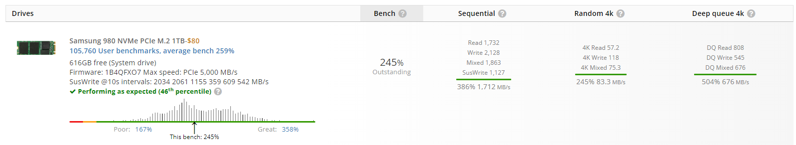 How to upgrade SSD storage on my Omen 30L GT13-0024? - HP Support ...