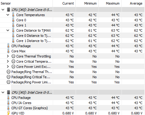 Laptop slowed down, GPU usage near 100% when using desktop a... - HP ...