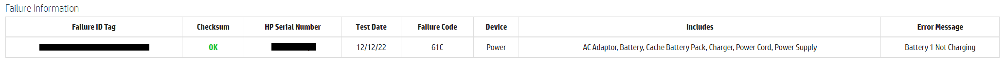 Solved: Laptop Internal Battery Failed Error 601 - HP Support Community ...