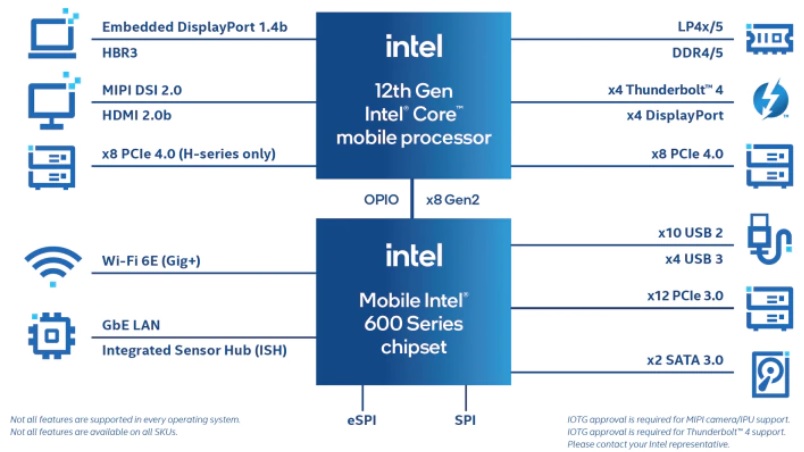 Solved: M.2 slot - HP Support Community - 8558943